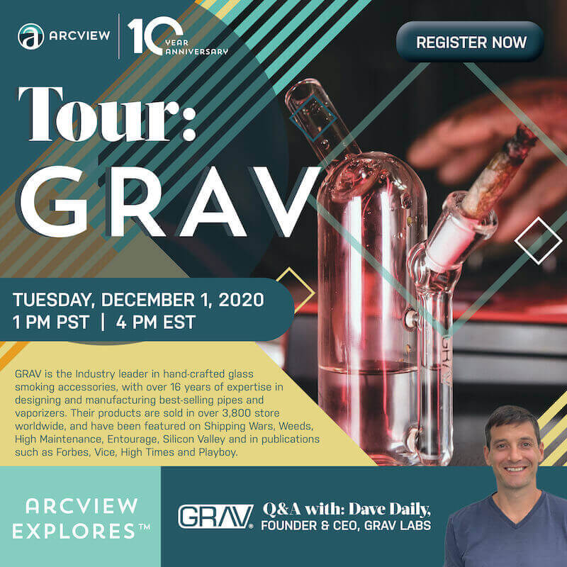 Virtual Tour: Grav Labs – The Arcview Group